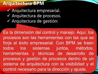 BPM, BPMN, BPMS | PPTX