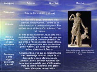 Hermes, Posidó, Afrodita, Àrtemis i Dionís | PPT