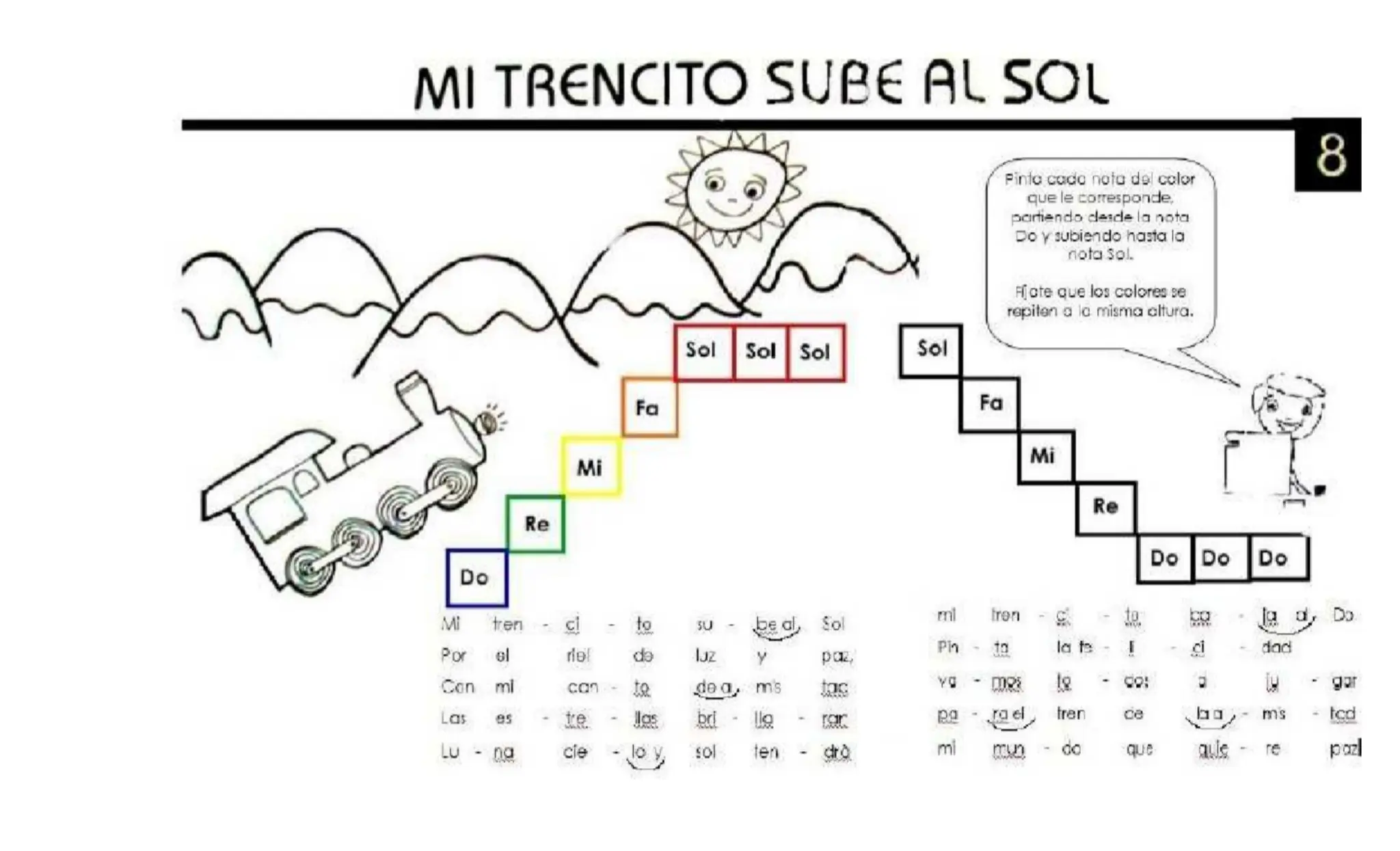 mi-trencito-sube-al-sol.pptx ppt ppt ppt | PPT