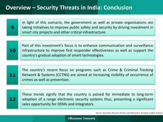 Indian Market for Video Surveillance and Electronic Security | PPTX