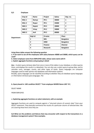 Mi0034 database management systems | DOCX
