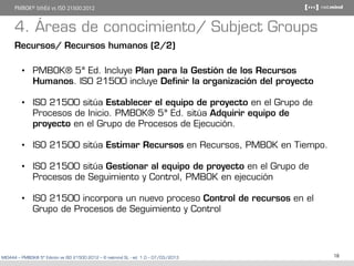 netmind - PMBOK 5 vs ISO 21500: diferencias y compatibilidades | PDF
