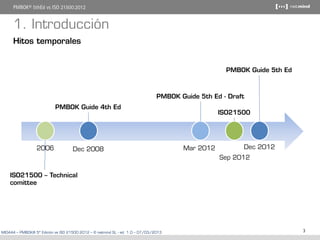 netmind - PMBOK 5 vs ISO 21500: diferencias y compatibilidades | PDF