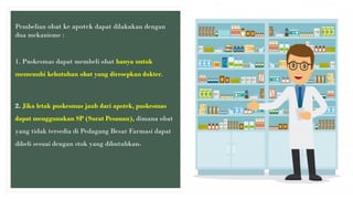 Mi 1 2. pengadaan obat di puskesmas | PDF