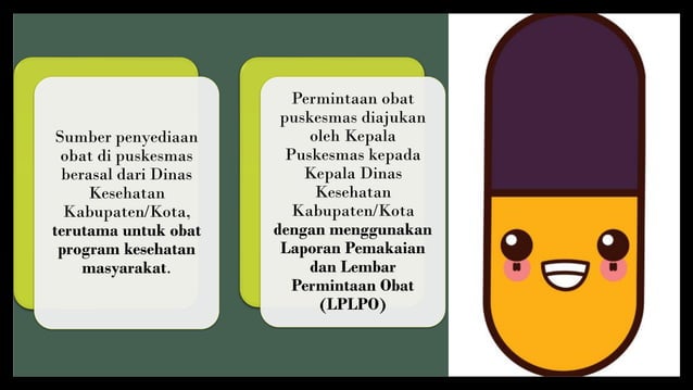 Mi 1 2 Pengadaan Obat Di Puskesmas Pdf