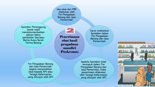 Mi 1 3. penerimaan obat di puskesmas | PDF