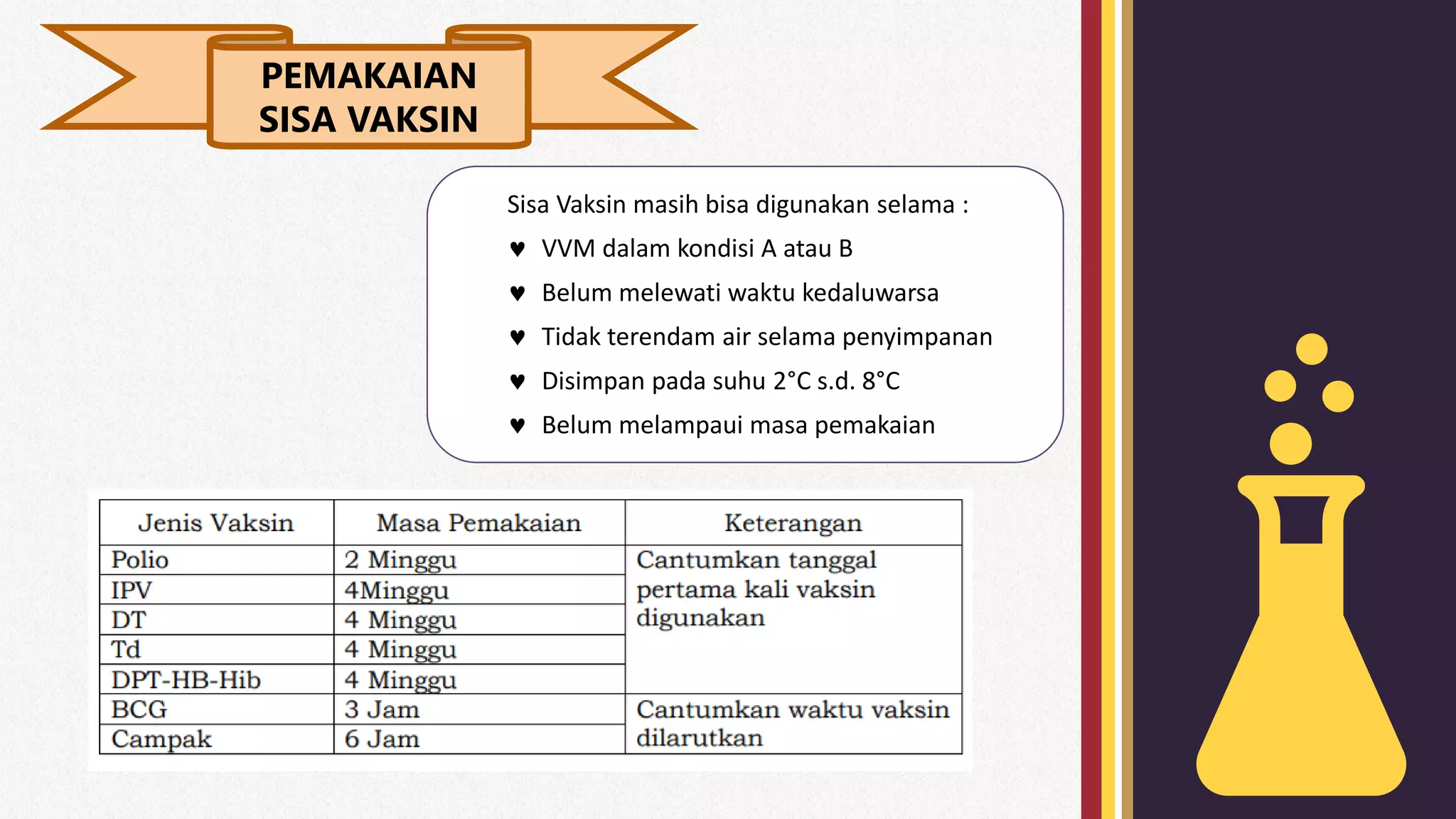 Mi 1 4 Penyimpanan Obat Di Puskesmas Pdf
