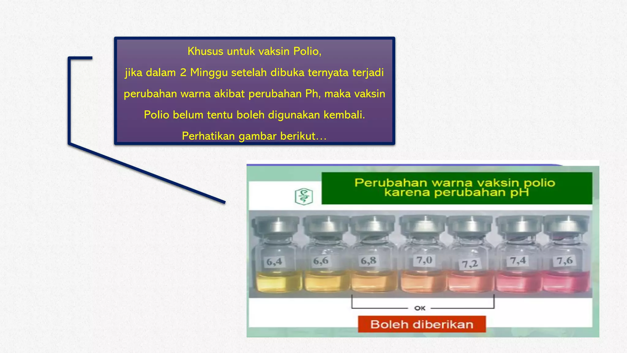 Mi 1 4 Penyimpanan Obat Di Puskesmas Pdf