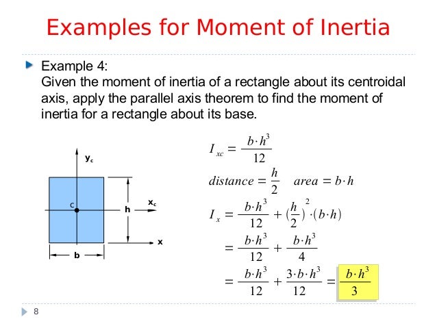 Moment of inertia formula for rectangular cross section - medilula