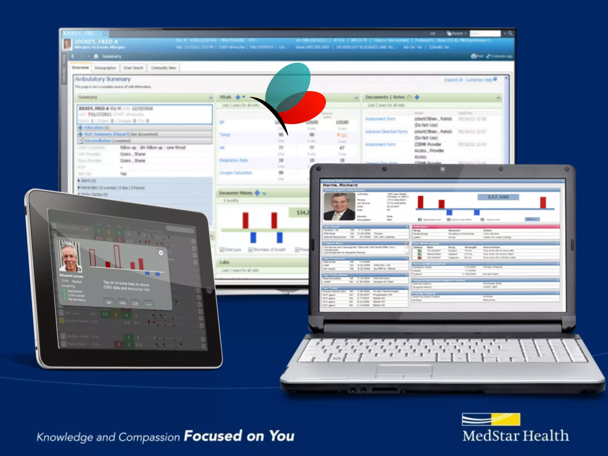 2013-07-17: MedStar Health & Innovation | PPT
