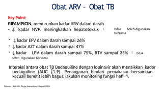 MI 2 - Interaksi Obat ARV (Antiretroviral) | PPTX