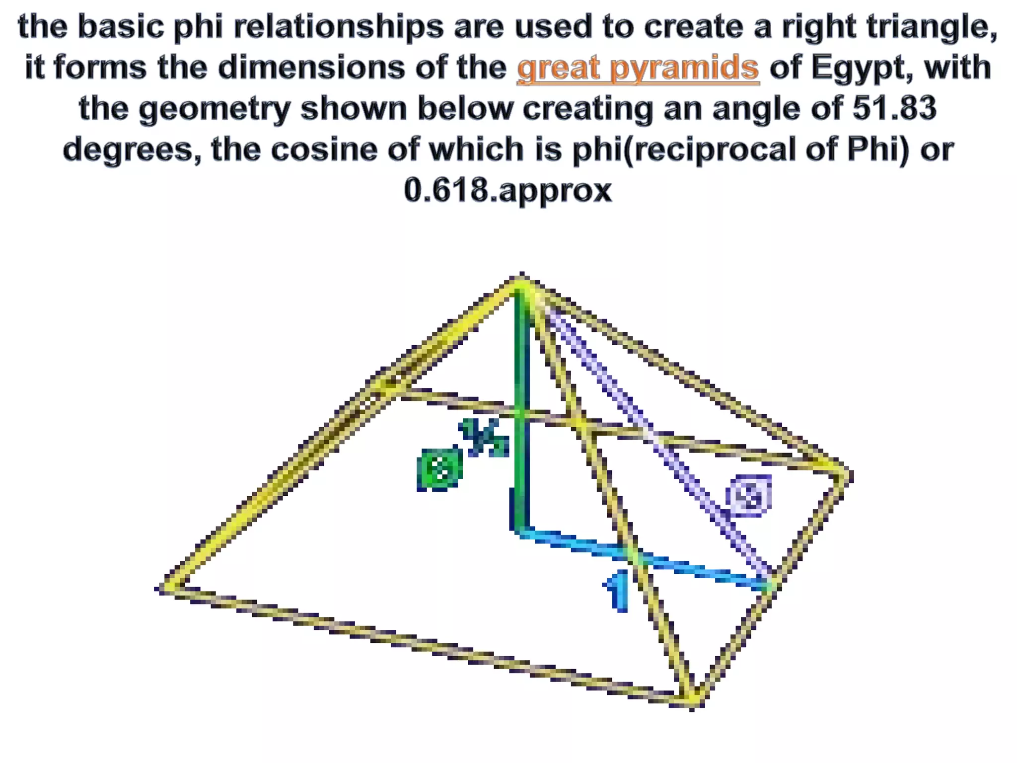 mathematics in architecture | PPT