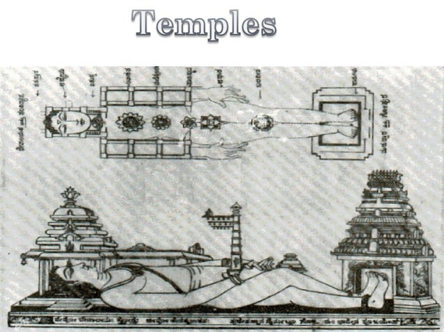 mathematics in architecture | PPT