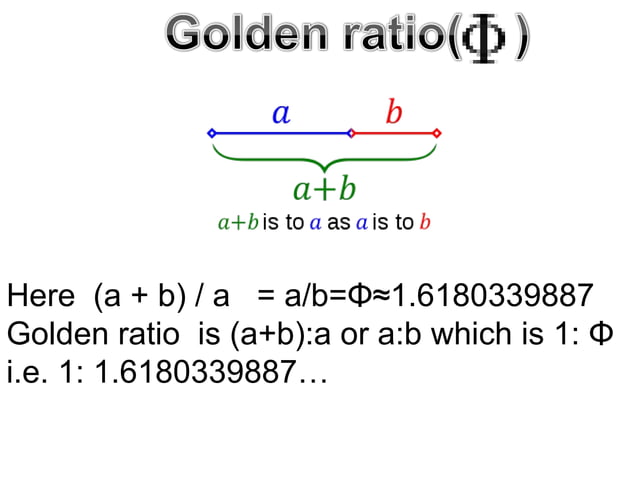 mathematics in architecture | PPT