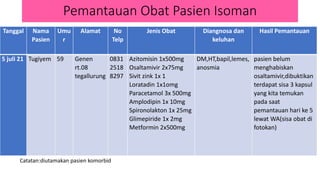 Materi Inti Pelayanan Farmasi Klinik di Puskesmas | PPTX