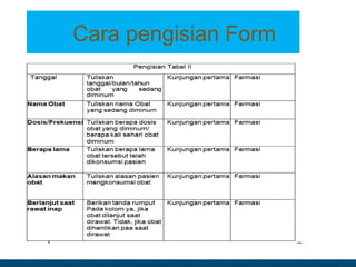 MI 3 - Rekonsiliasi Obat, Monitoring Efek dan Pharmacovigilence_Final.P.ppt