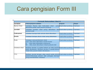 MI 3 - Rekonsiliasi Obat, Monitoring Efek dan Pharmacovigilence_Final.P.ppt