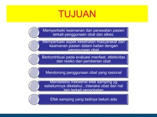 MI 3 - Rekonsiliasi Obat, Monitoring Efek dan Pharmacovigilence_Final.P.ppt