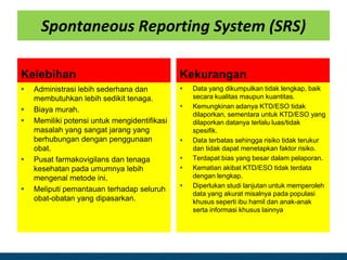 MI 3 - Rekonsiliasi Obat, Monitoring Efek dan Pharmacovigilence_Final.P.ppt