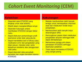 MI 3 - Rekonsiliasi Obat, Monitoring Efek dan Pharmacovigilence_Final.P.ppt