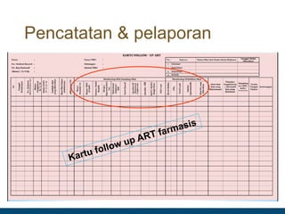 MI 3 - Rekonsiliasi Obat, Monitoring Efek dan Pharmacovigilence_Final.P.ppt