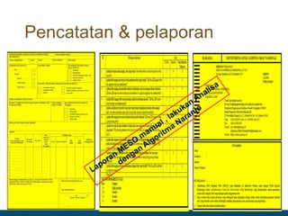 MI 3 - Rekonsiliasi Obat, Monitoring Efek dan Pharmacovigilence_Final.P.ppt