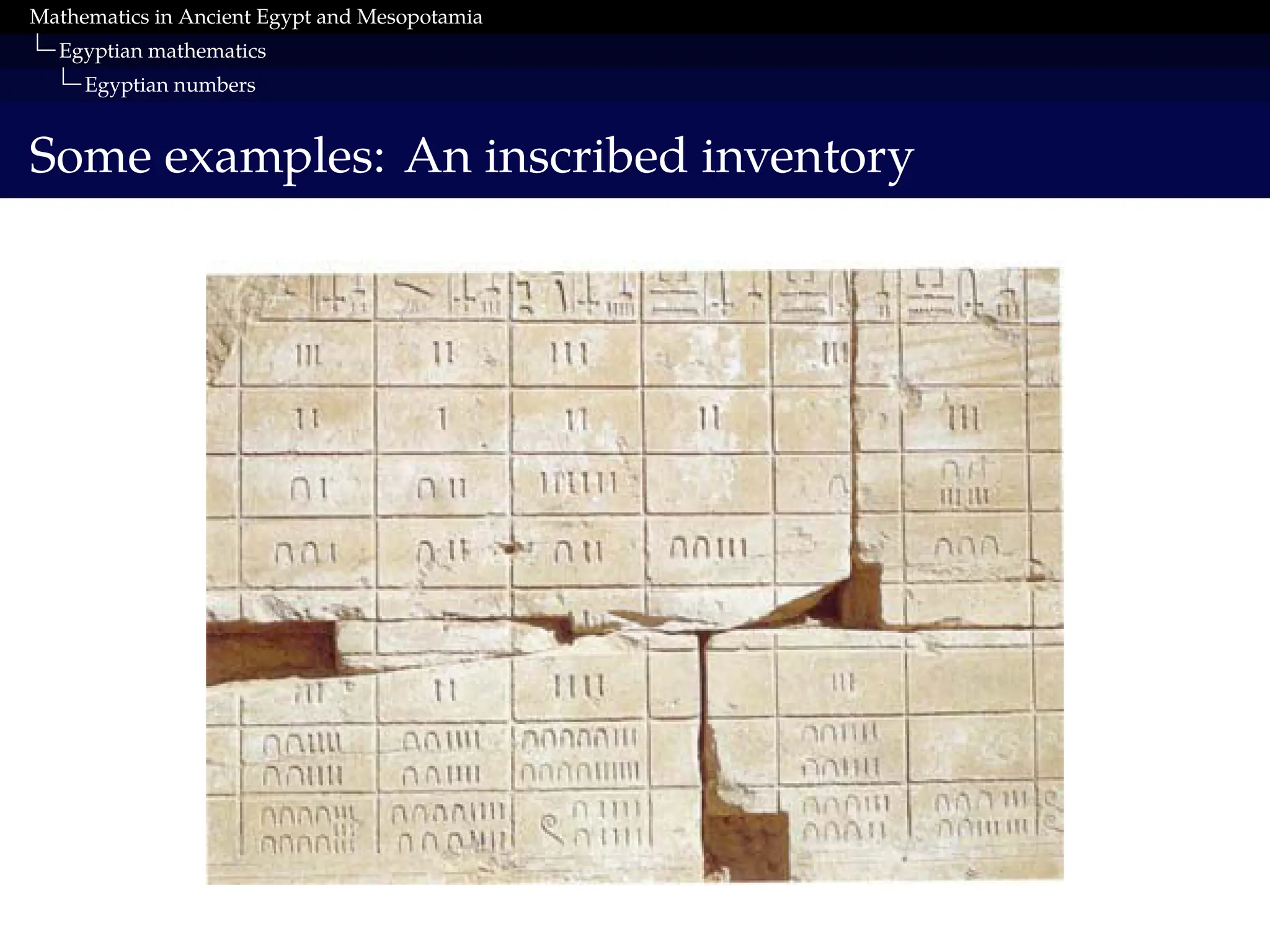 Mathematics of Mesopotamia and Egypt.pdf