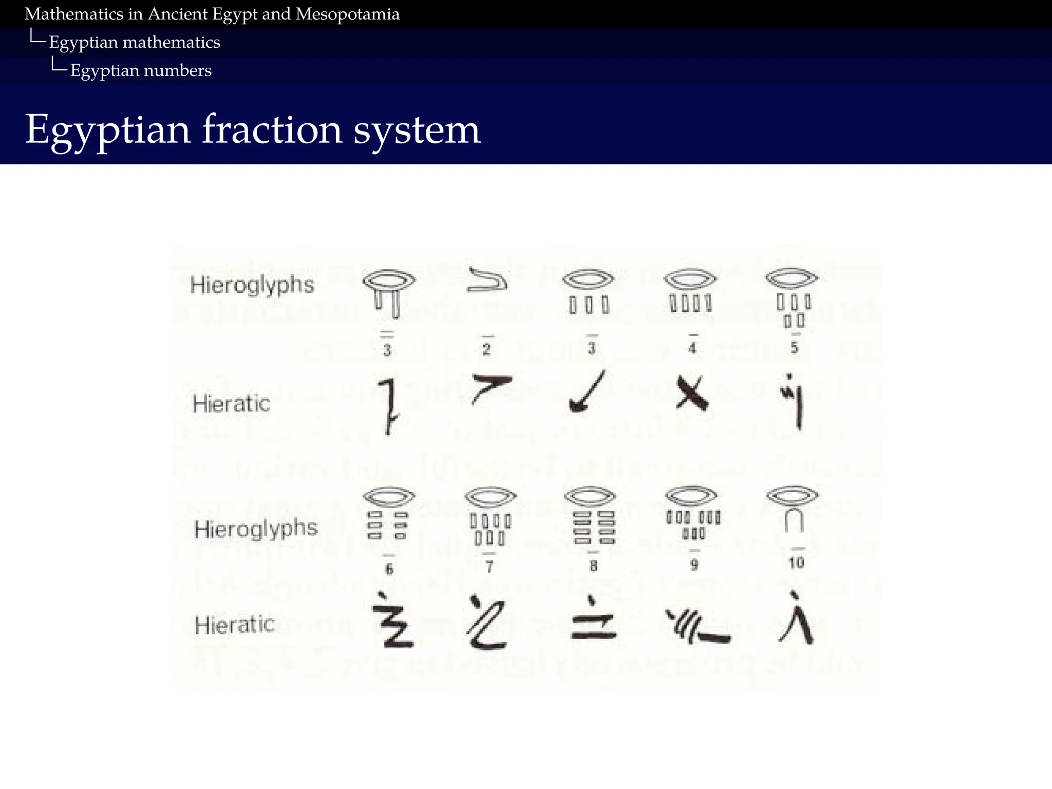 Mathematics of Mesopotamia and Egypt.pdf