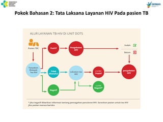 Penyuluhan Kesehatan Tata Laksana TB dan HIV | PDF