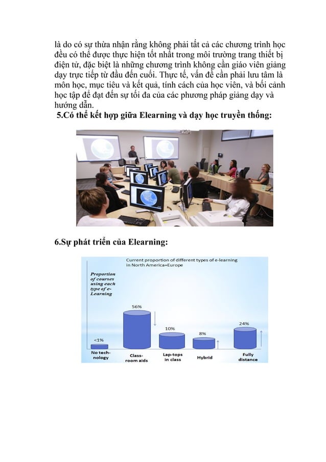 Chương 1:Tổng quan về Elearning. | DOC