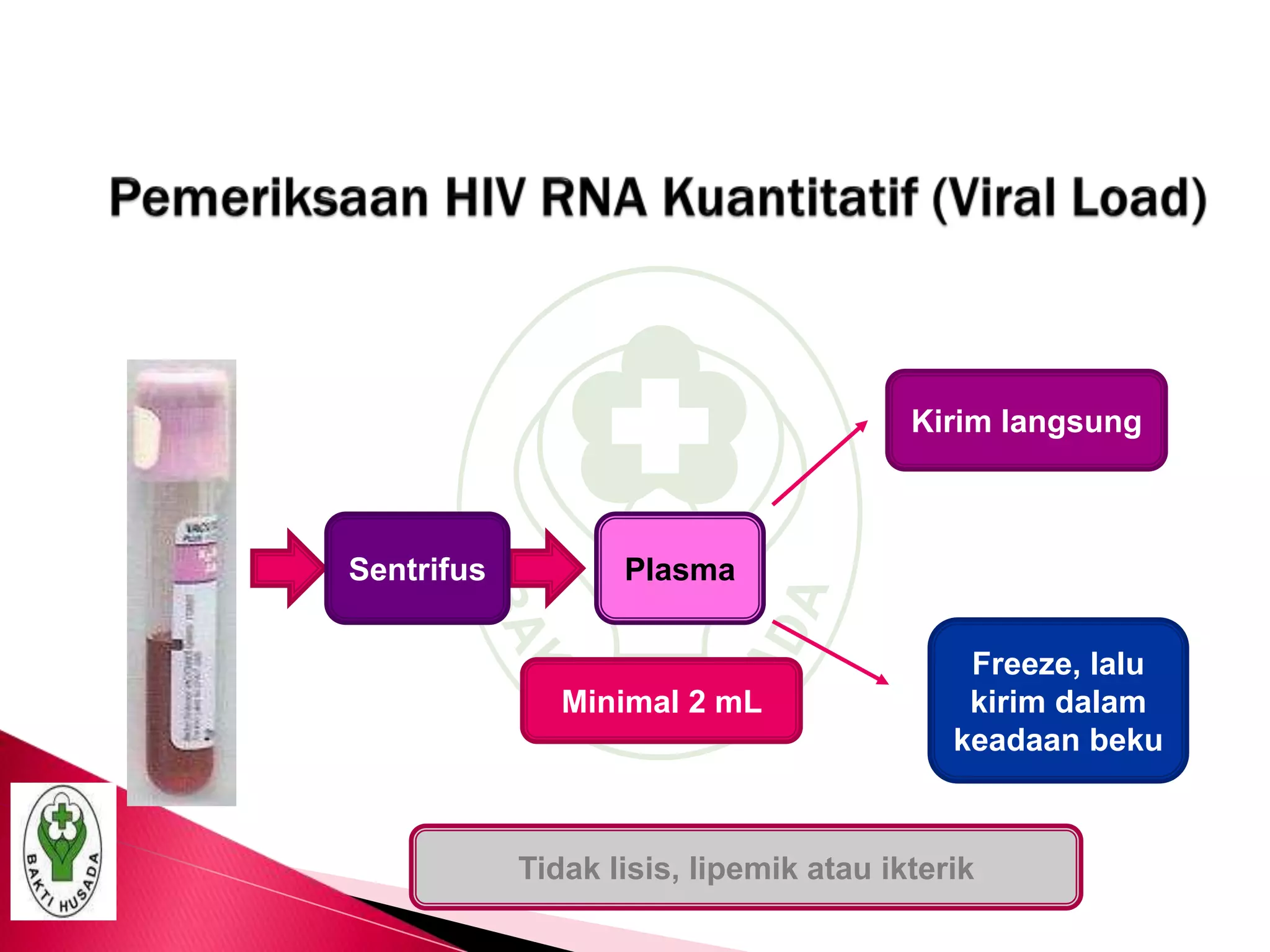 MI 7 - Viral Load HIV.pptx