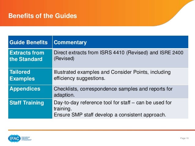 Agreed Upon Procedures Engagement Checklists