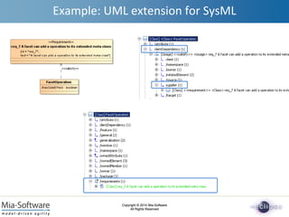 EMF Facet at ESE 2010 | PPTX