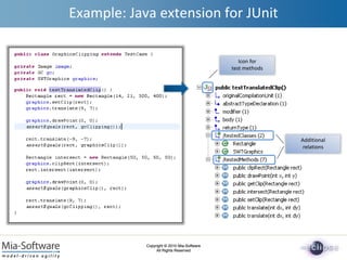 EMF Facet at ESE 2010 | PPTX