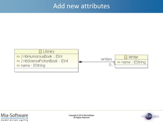 EMF Facet at ESE 2010 | PPTX
