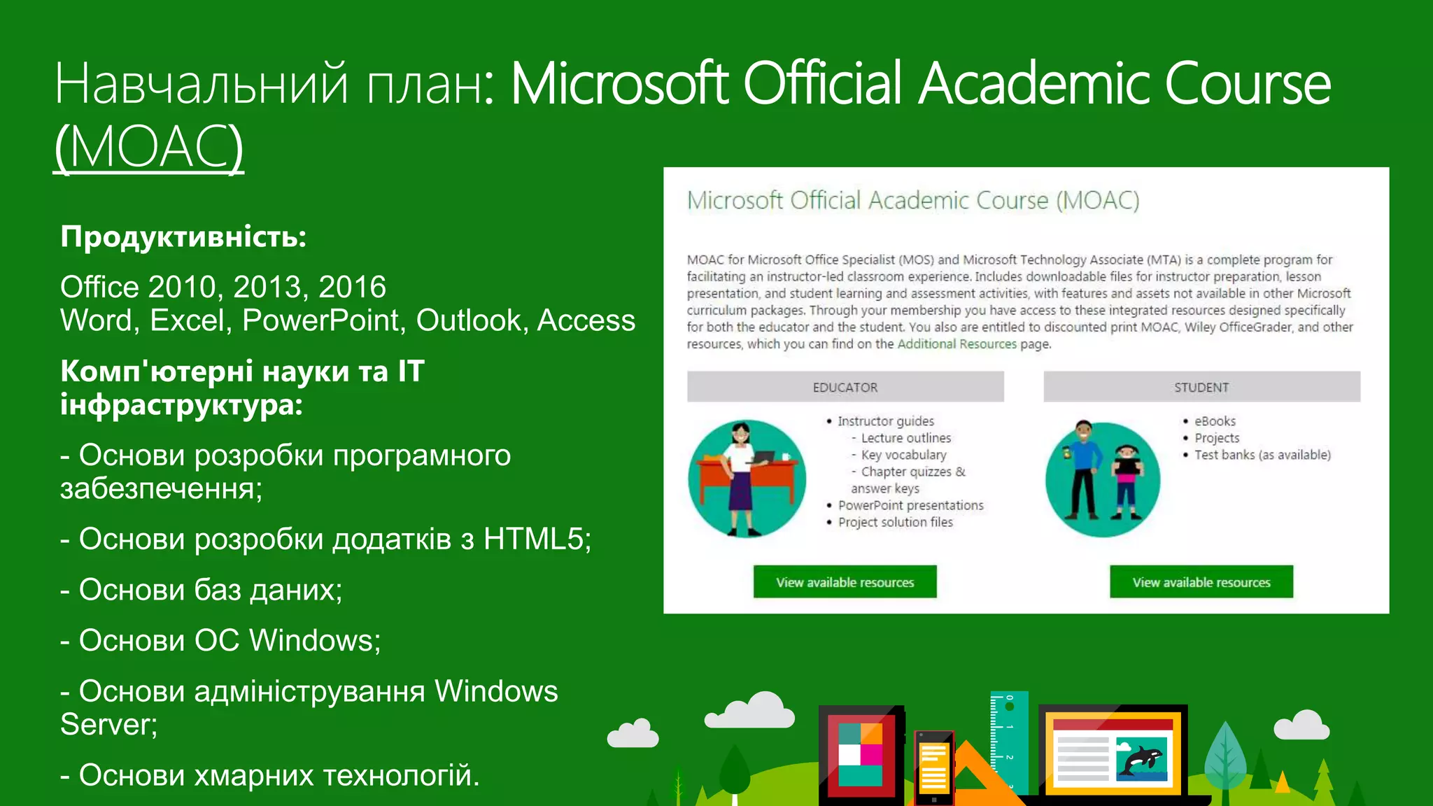 Microsoft Imagine Academy в СумДУ | PPT
