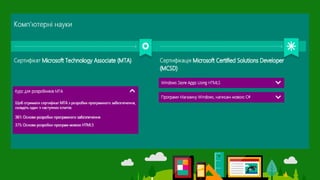 Microsoft Imagine Academy в СумДУ | PPT