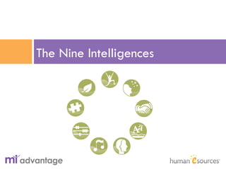 Multiple Intelligences Theory | PDF