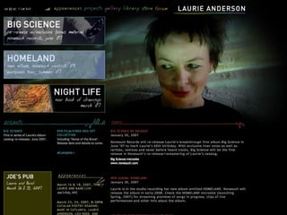 Posthuman Designs | PPT