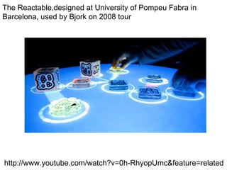 Posthuman Designs | PPT