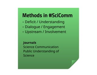 Science Communication: A Master Class | PDF