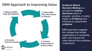 Evidence Based Management - Measuring value to enable improvement and ...