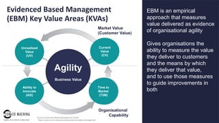 Evidence Based Management - Measuring value to enable improvement and ...