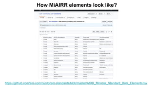 MiAIRR:Minimum information about an Adaptive Immune Receptor Repertoire ...