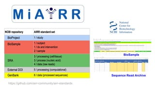 MiAIRR:Minimum information about an Adaptive Immune Receptor Repertoire ...
