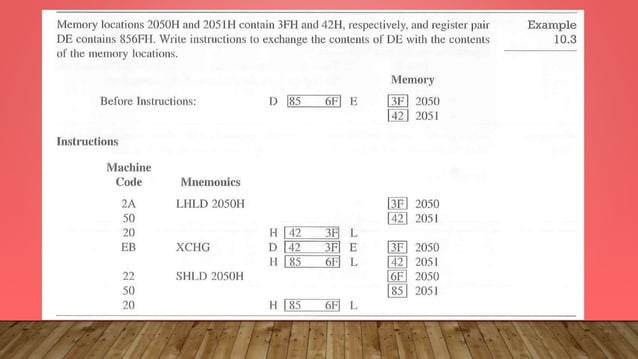 BCD arithmetic and 16-bit data operations | PPTX