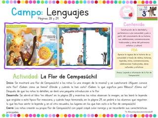 Mi album 3 fichero de actividades[1].pdf