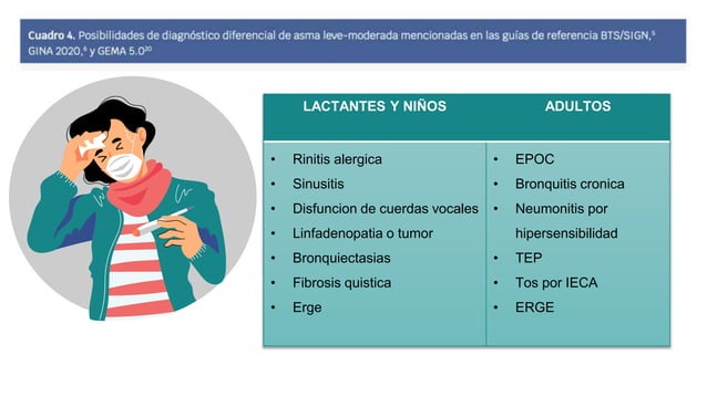 mia manejo integral del asma presentacion.pptx
