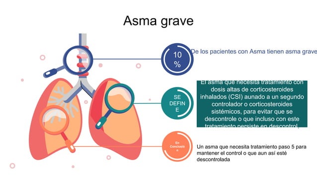 mia manejo integral del asma presentacion.pptx