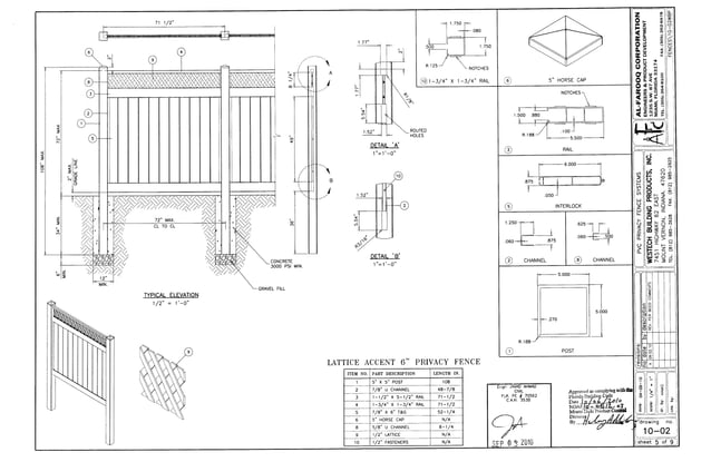 Guideline Requirements for NOA Compliance - Vinyl-Craft | PDF